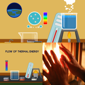 Teaching Plan: Heat Flow SC.7.P.11.4 - Free Educational Games - Legends ...